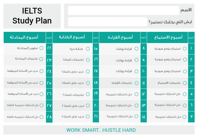 Masterclass Study Plan | PDF