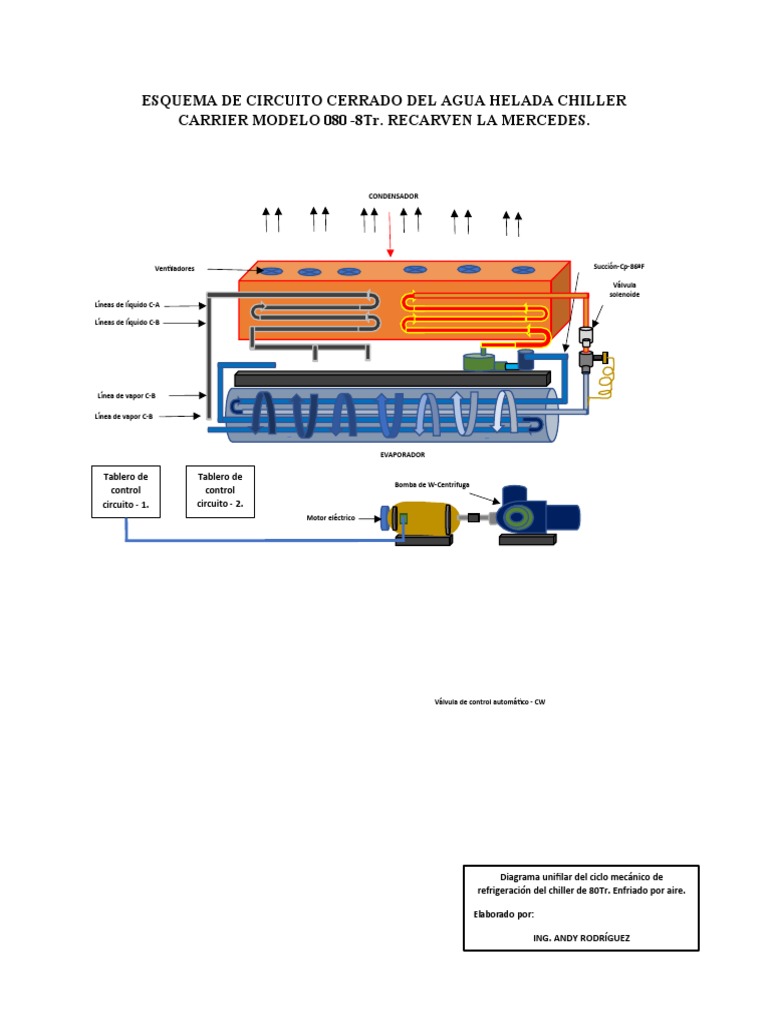 Diagrama Chiller Agua Helada Carrier 080 | PDF