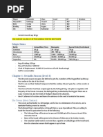 Cheat Sheet Actions and Activities in Pathfinder Second Edition | PDF ...
