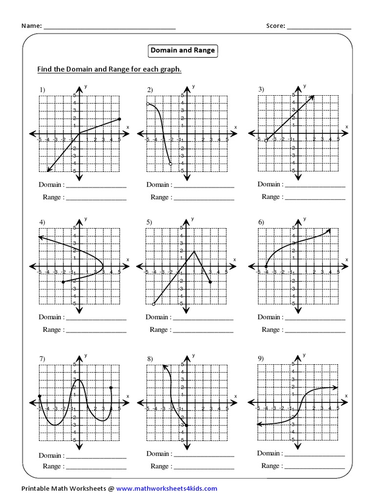 Domain Range Graph Medium2 | PDF