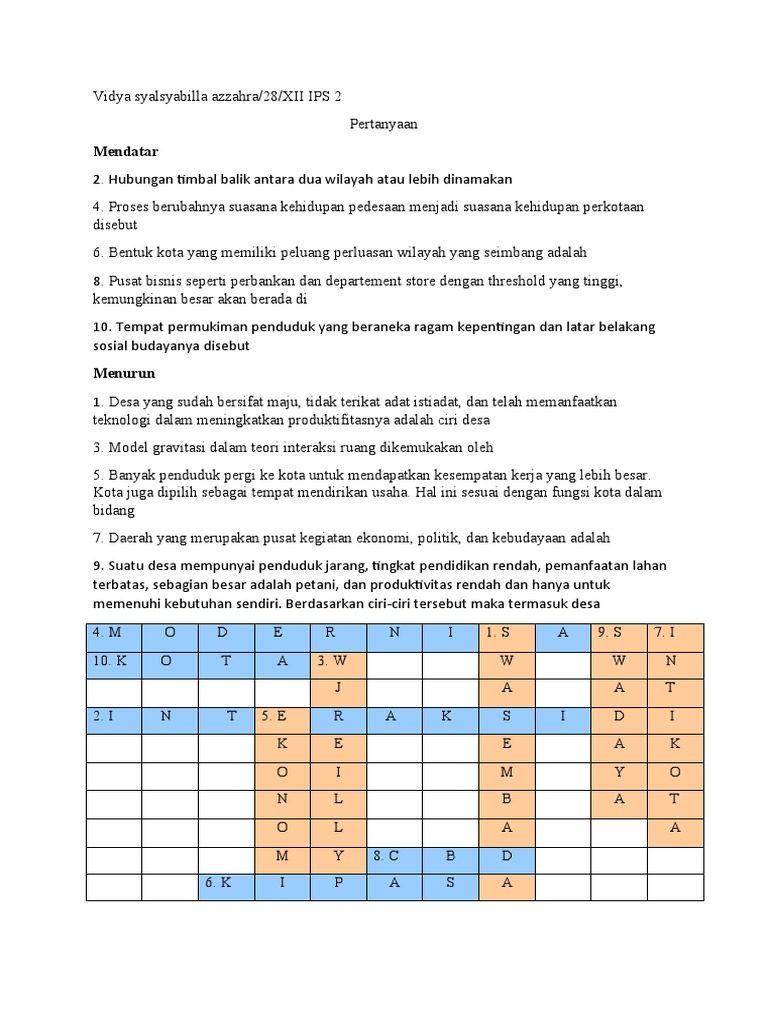 28 Vidya Syalsyabilla A XII IPS 2 TTS | PDF