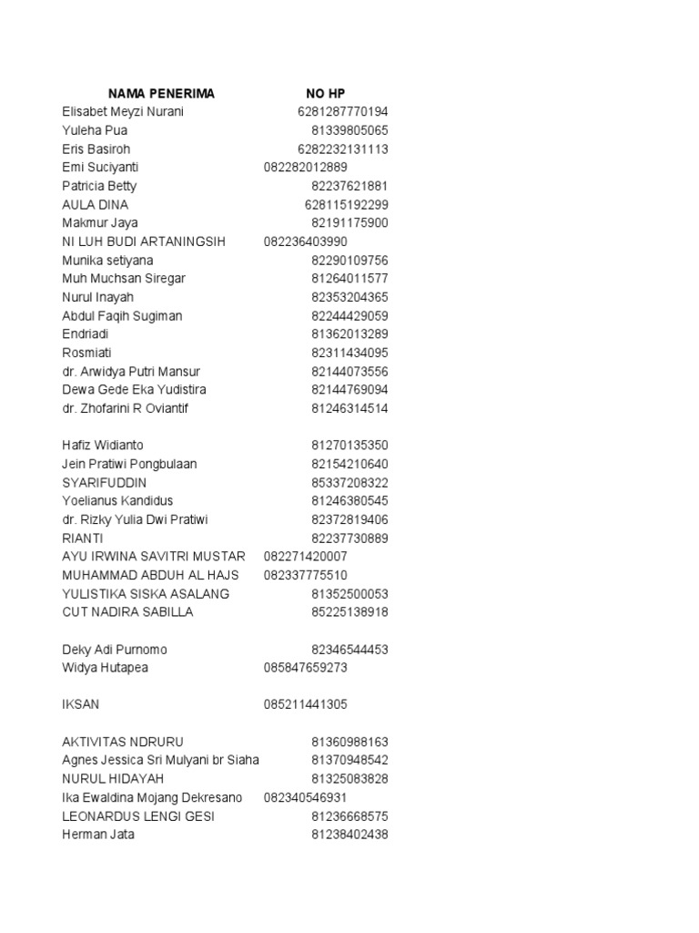 Alamat Jakarta Per8 | PDF | Indonesia