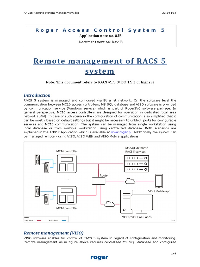 AN-035 Remote Management of RACS 5 System EN | PDF | Port (Computer ...