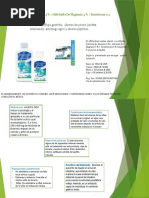 Infografia de Los 15 Correctos en La Administracion de Medicamentos ...