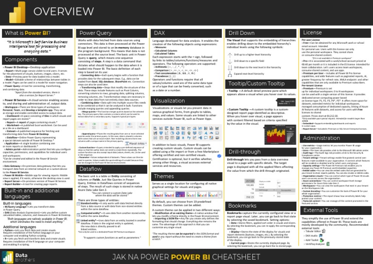 CheatSheet PowerBI en v2 | PDF | Mobile App | Databases
