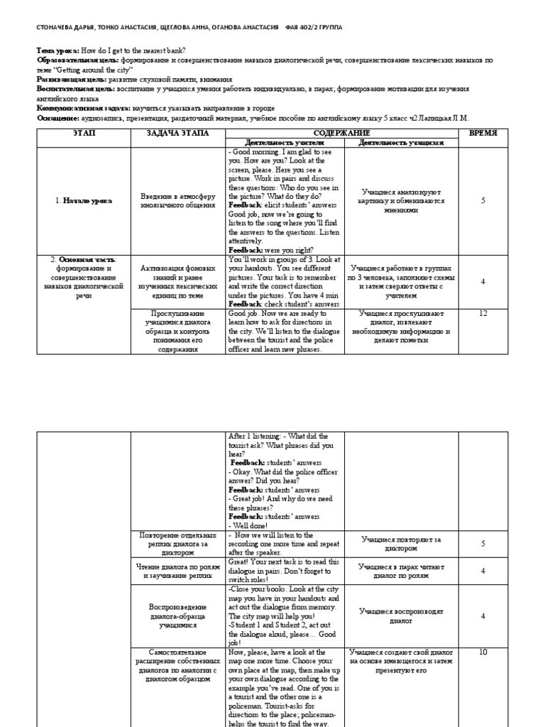 Plan Uroka Dialog | PDF