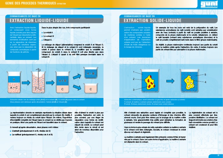 Extraction French | PDF | Solvant | Sciences physiques