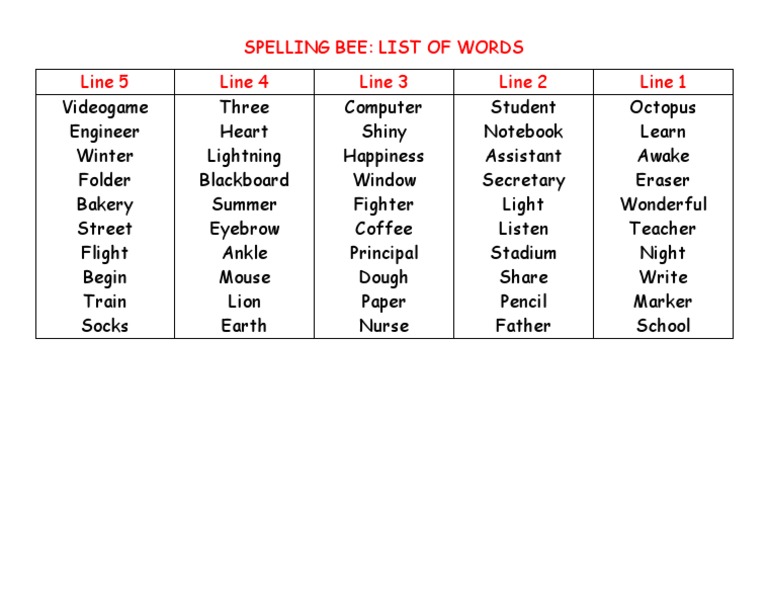 Spelling Bee Words | PDF