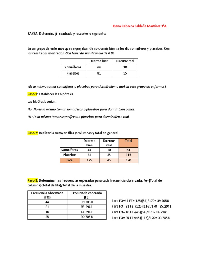 Ji Cuadrada Ejercicio | PDF