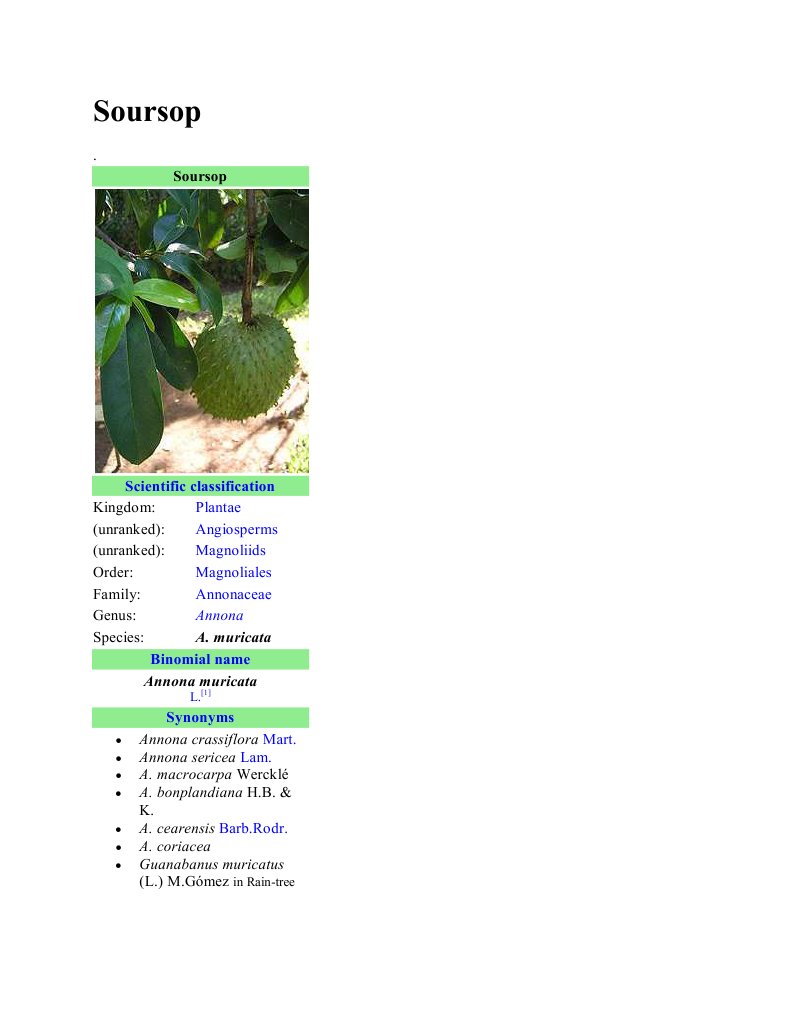 The Soursop Tree: A Comprehensive Overview of its Botanical ...