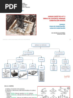 Secuencia Logica Del Proceso Constructivo de Una Vivienda | PDF | Ingeniería de Edificación ...