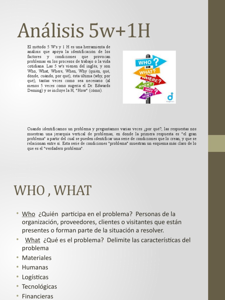 Análisis 5w+1H | PDF