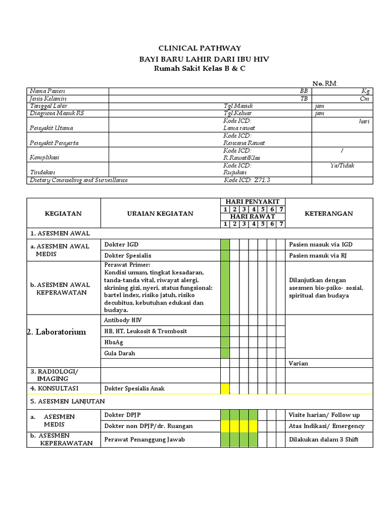 Clinical Pathway Bayi Baru Lahir Dari Ibu Hiv | PDF