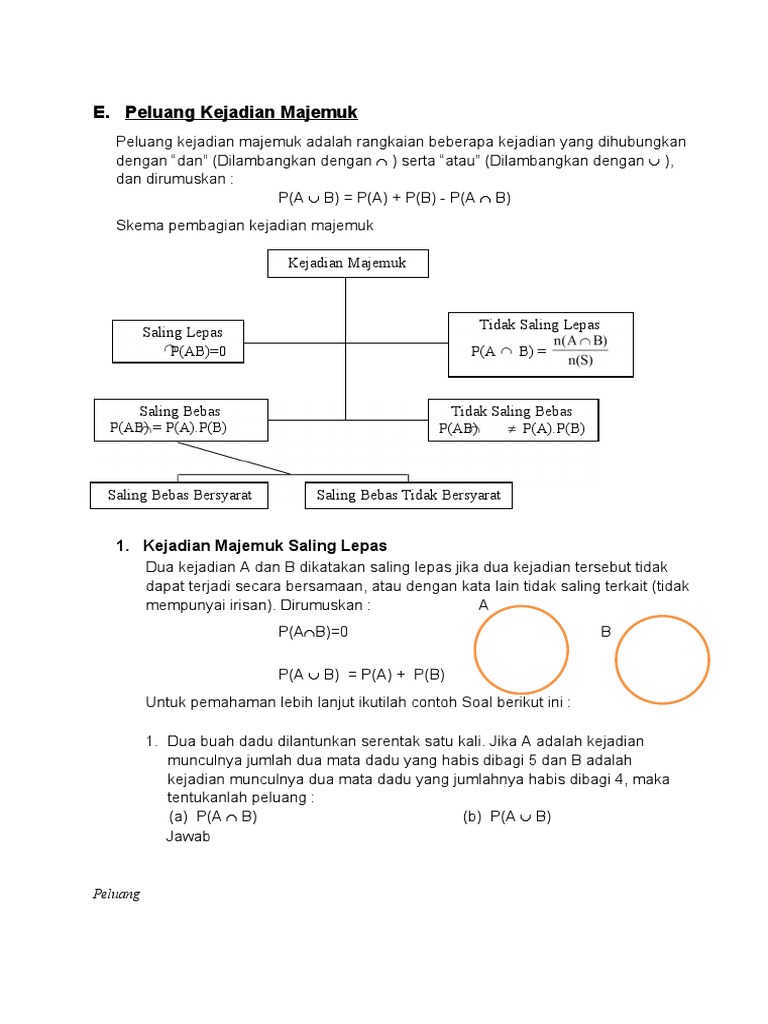 Peluang Saling Lepas | PDF