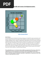 Capgemini Organizational Chart - Cogmap - The Organization Chart Wiki ...