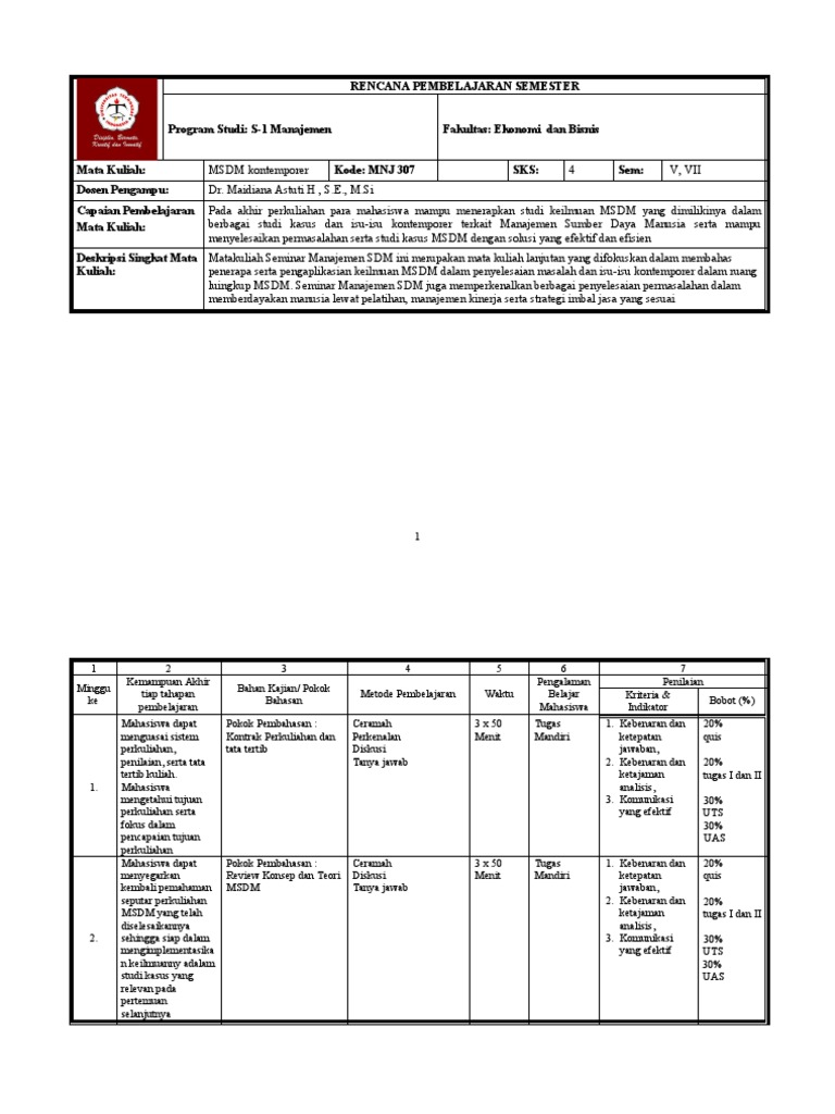 RPS MSDM Kontemporer | PDF