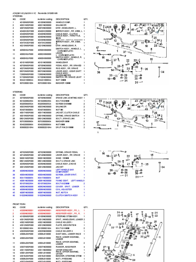 Motorcycle Parts Inventory List | PDF | Screw | Vehicle Technology