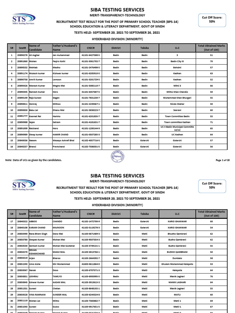 Siba Testing Services | PDF