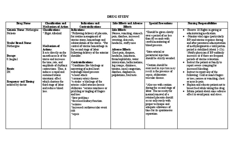 Drug Study: Injection May Result in | PDF | Childbirth | Myocardial ...