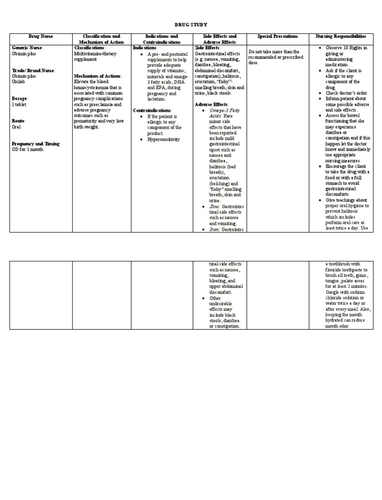 Drug Study Obimin Plus | Download Free PDF | Diarrhea | Dietary Supplements