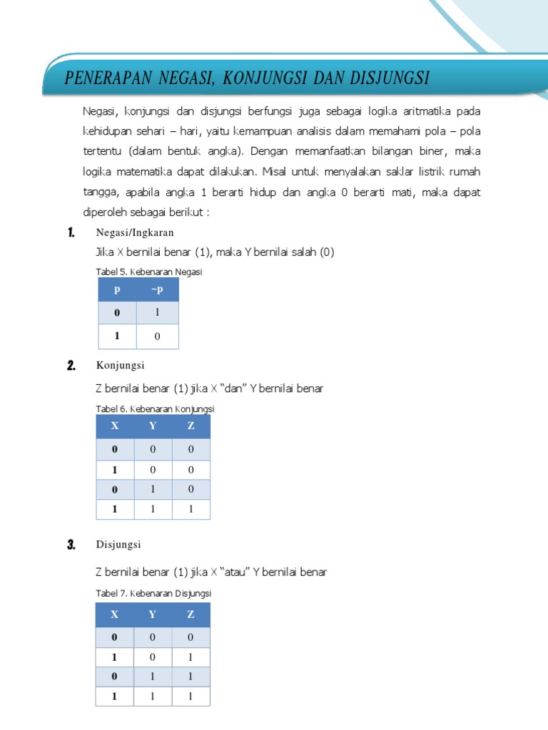 Logika Biner: Negasi, Konjungsi, Disjungsi | PDF