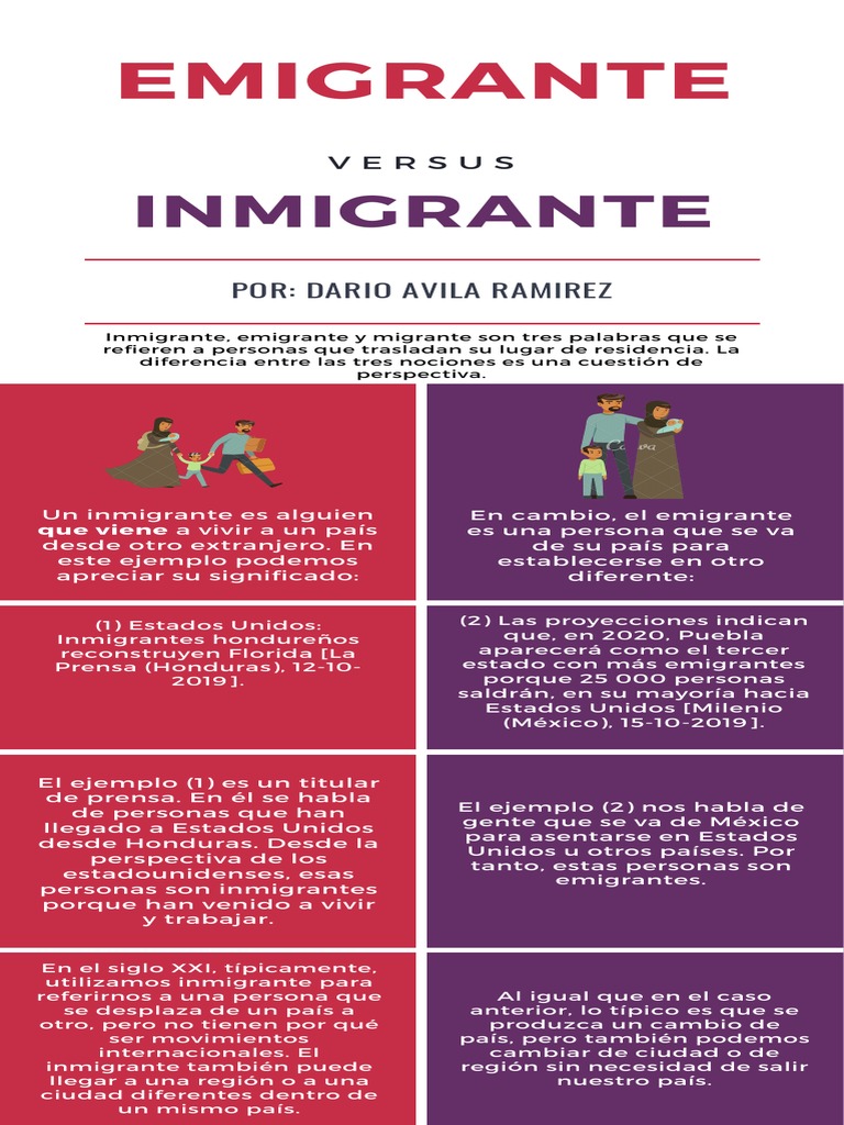 La perspectiva determina el significado: Explorando las diferencias ...
