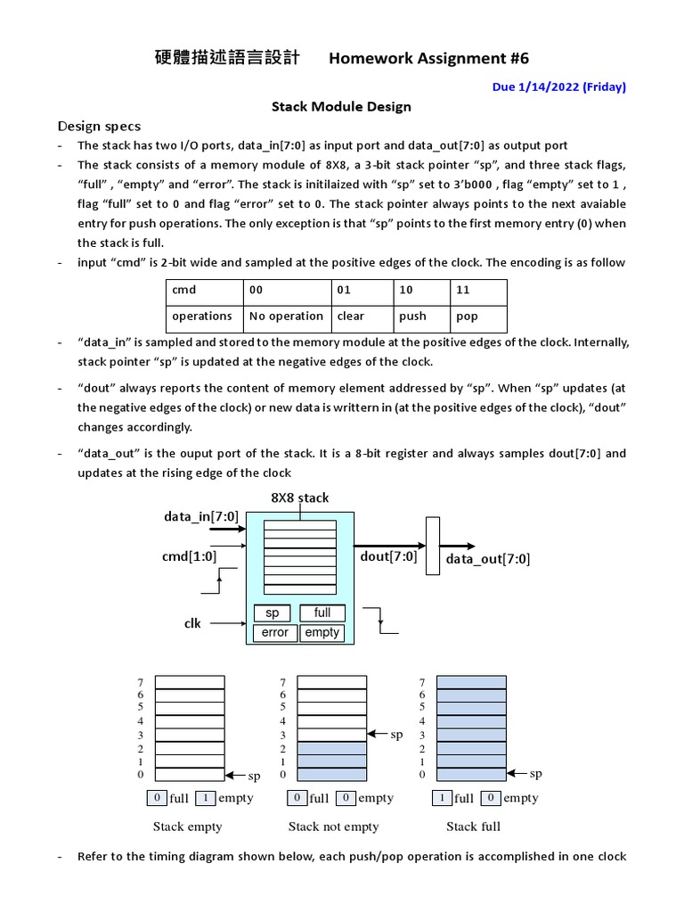 Hdl Design Hw Assignment 6 Pdf Pointer Computer Programming 4451