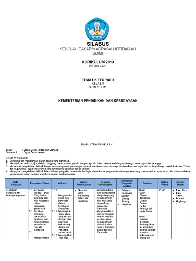 Silabus Kelas 5 Tema 1 - 9 Komponen | PDF