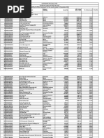 BIR Benchmarking Rates | PDF | Cargo | Retail
