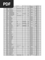 HIGHWAY CODE MARCH 25, 2020 - Zambia | PDF | Traffic | Traffic Light