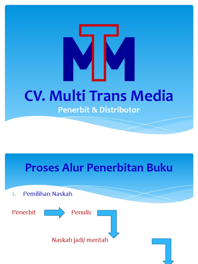 Proses Penerbitan Buku Edit | PDF