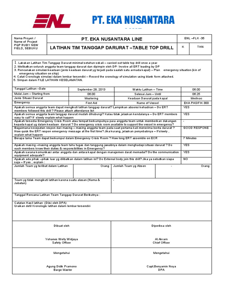 F-ENL-035. Latihan Tim Tanggap Darurat - Table Top Drill | PDF