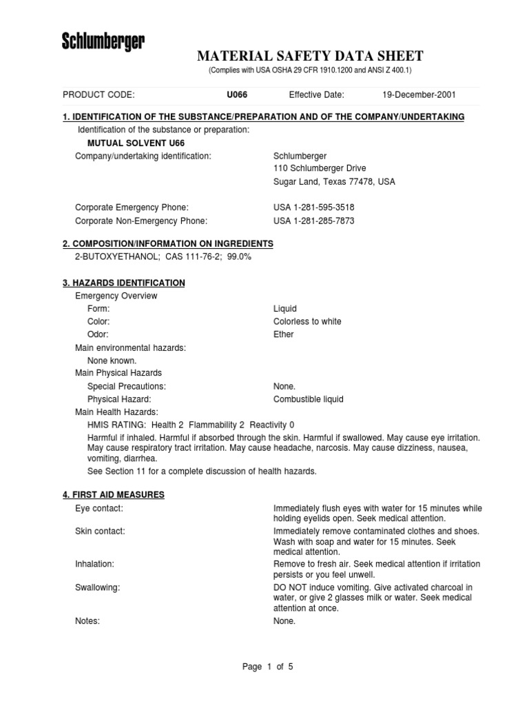 Material Safety Data Sheet: U066 1. Identification of The Substance ...