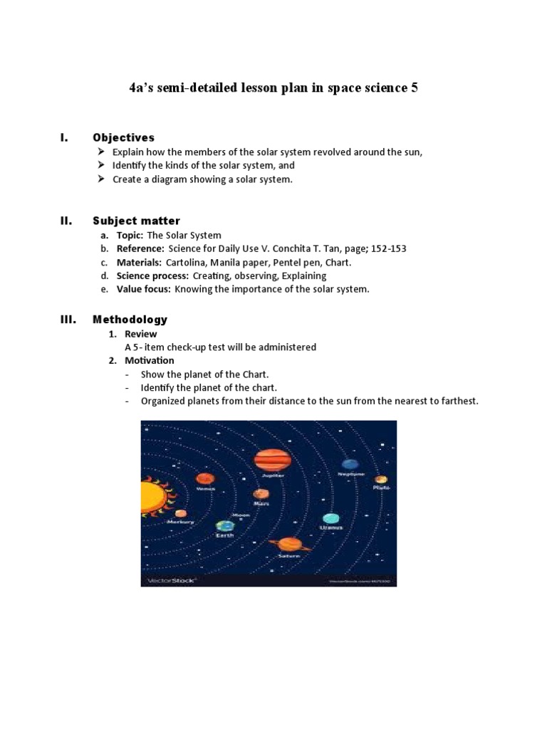 4a's Detailed Lesson Plan in Science | PDF | Solar System | Planets