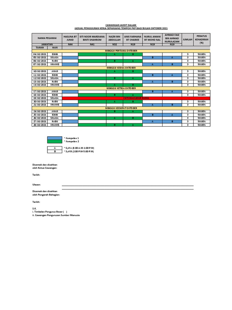 Template Jadual Penggiliran CAWANGAN AUDIT DALAM OKTOBER | PDF