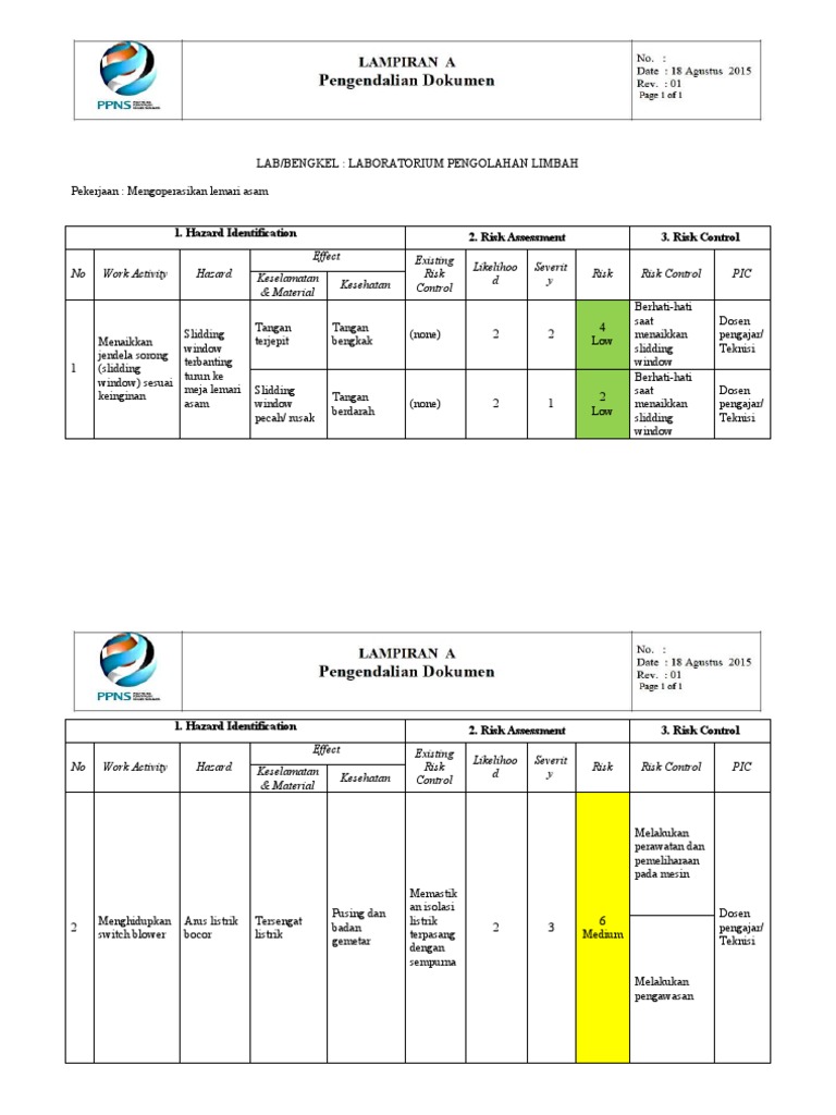 HIRARC Laboratorium Pengolahan Limbah EDIT BARU | PDF