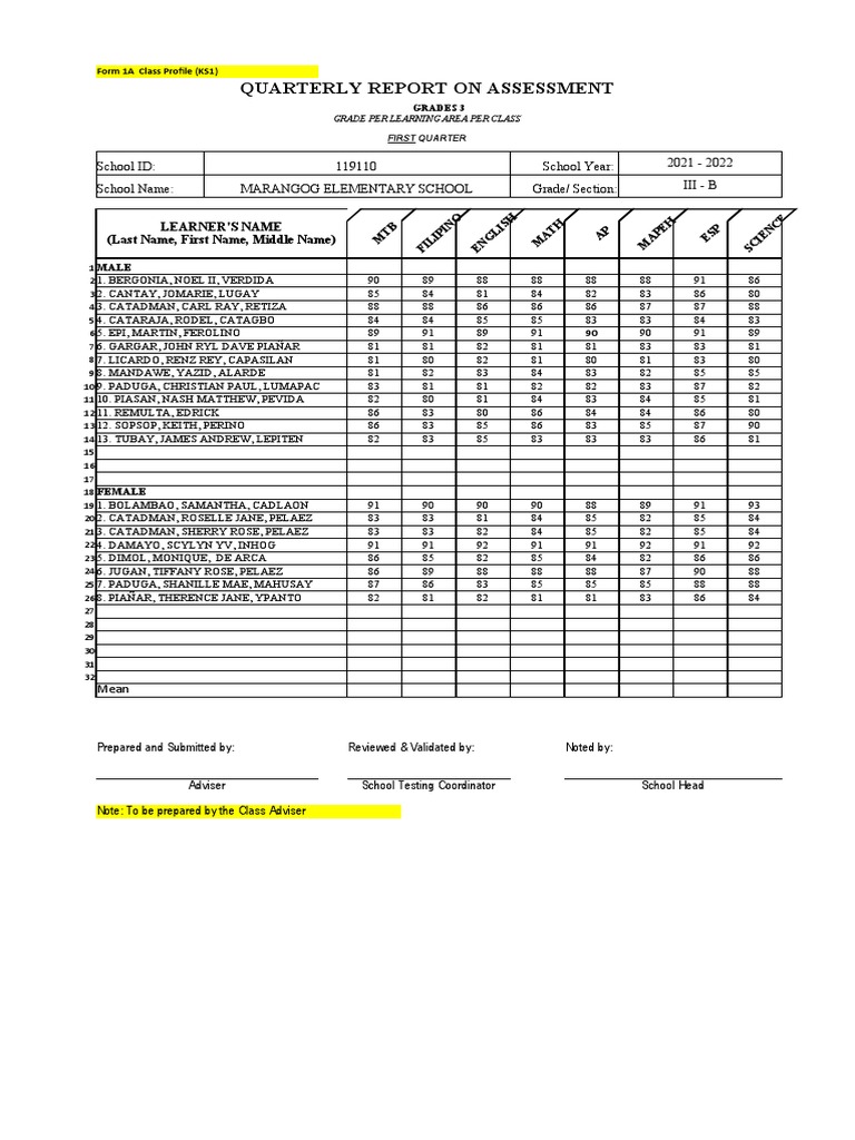 2nd Q QRA-FORM-3B | PDF