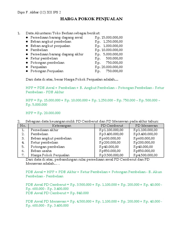Dipo Fadillah Akbar - Harga Pokok Penjualan | PDF