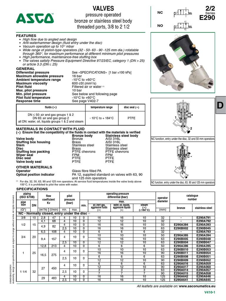 ASCO E290 Series Pneumatic Valves | PDF | Valve | Pipe (Fluid Conveyance)