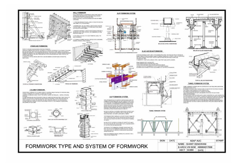 Formwork Sheet | PDF