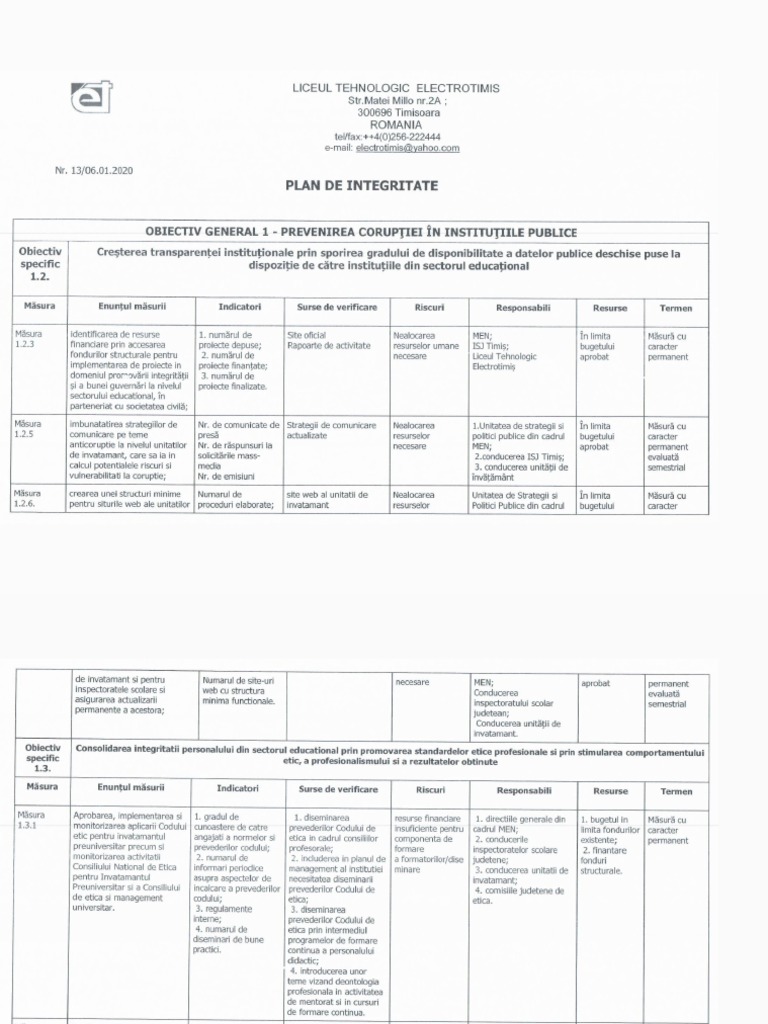 Model Plan Integritate | PDF