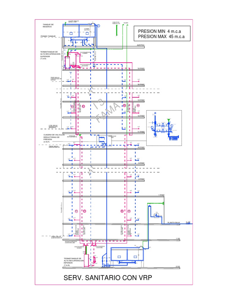 I3 Con VRP | PDF | Hidráulica