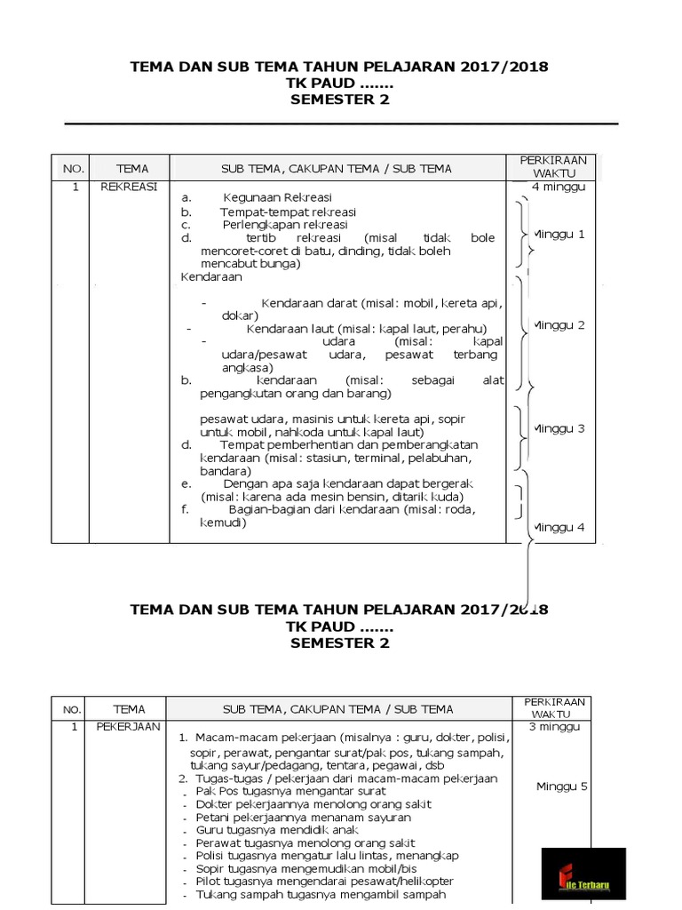 Tema Sub Tema Paud Semester 2 | PDF