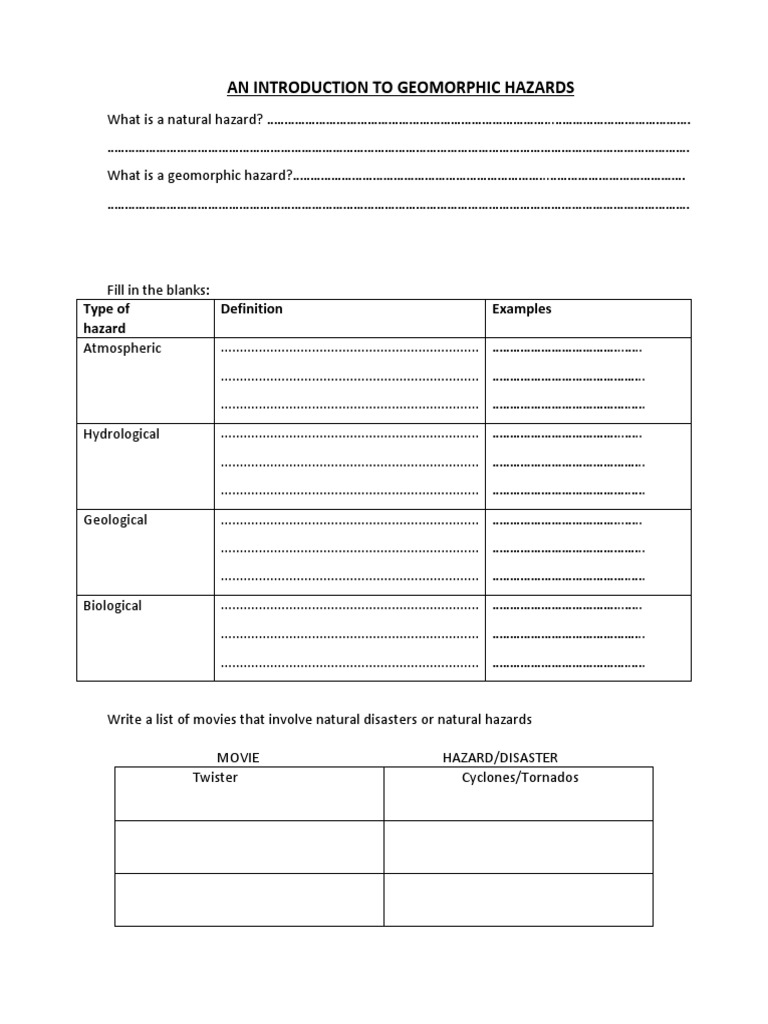 7 Geography - Geomorphic Hazards Introduction | PDF | Cyclone | Tornadoes