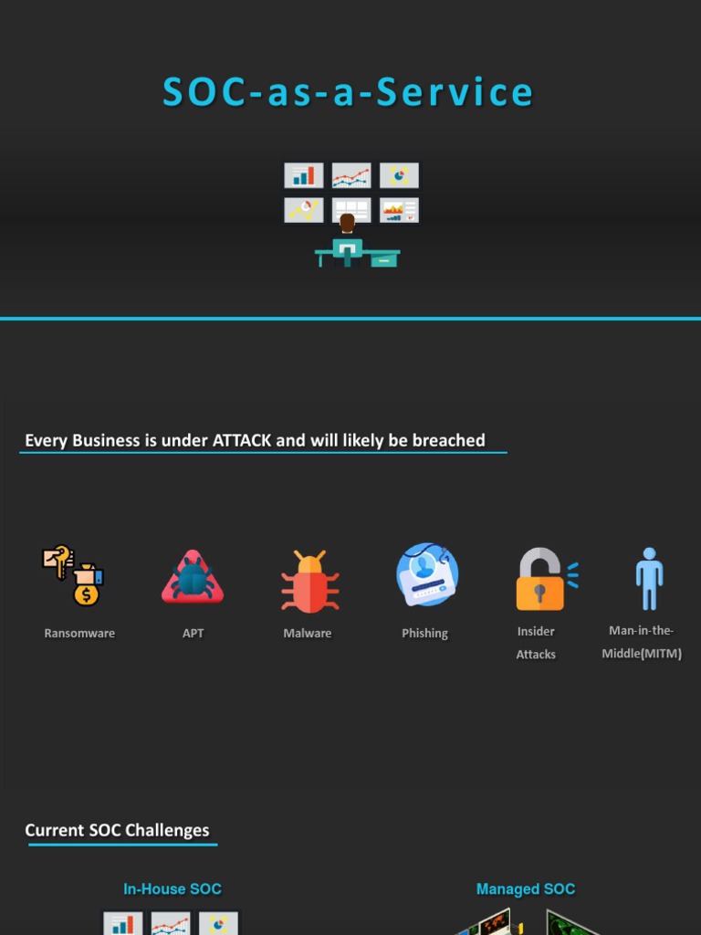 SOC AS A Service | PDF | Cloud Computing | Information Security