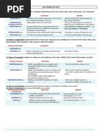 Tableau Des Modalisateurs | PDF | Verbe | Linguistique
