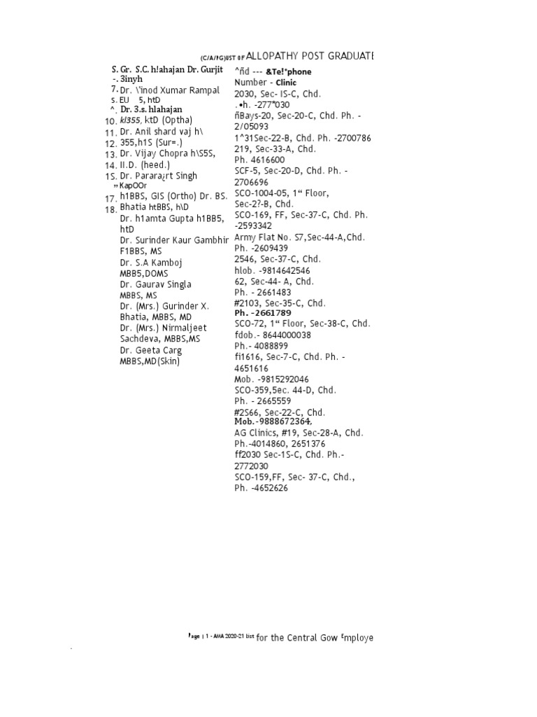 Kl355, KTD (Optha) : Allopathy Post Graduate Doct Rs | PDF | Clinical ...