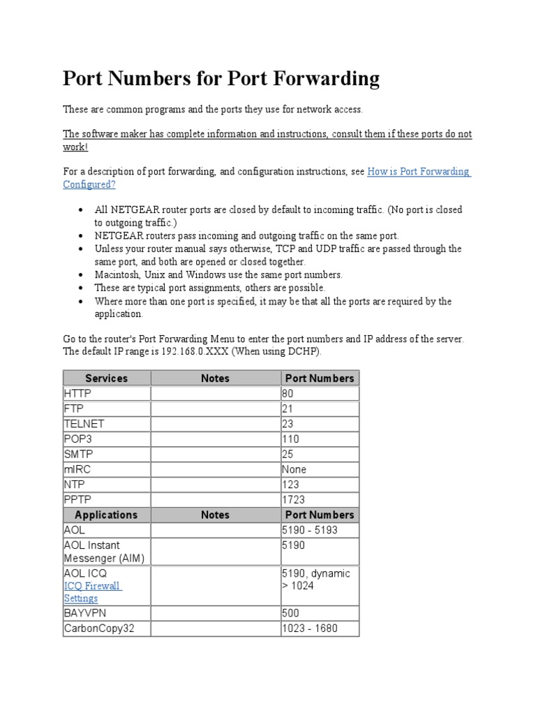 Common Port Numbers for Popular Network Applications and Online Games | PDF | Port (Computer ...