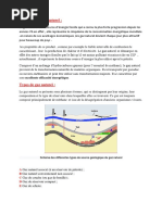 Processus de liquéfaction des gaz naturels | PDF | Gaz naturel liquéfié ...