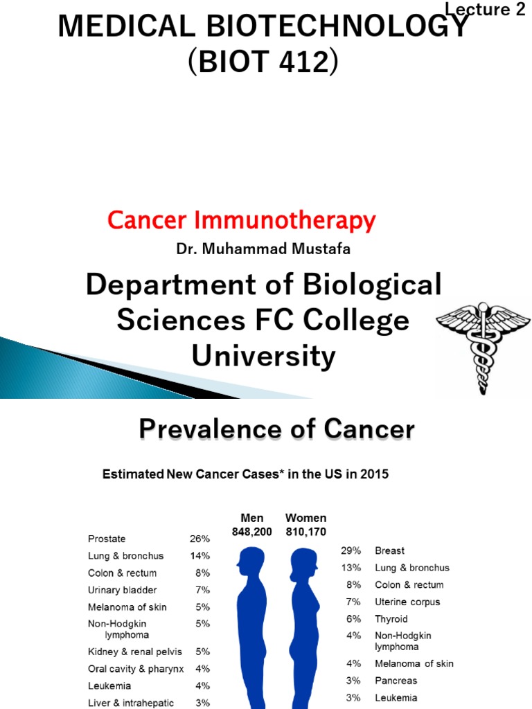 Cancer Immunotherapy Overview And Mechanisms Pdf Cancer Metastasis